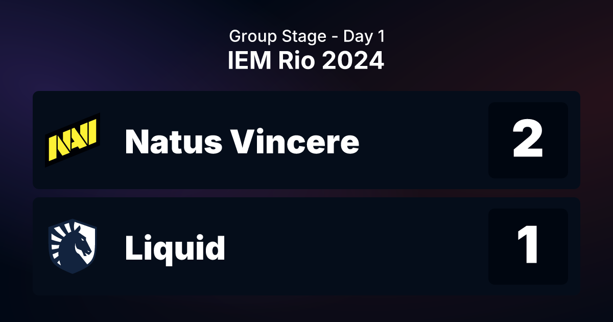 Natus Vincere vs Liquid on Group Stage - Day 1 of the IEM Rio 2024 - ClutchKing.gg